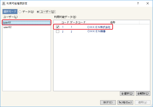 データごとに使用できるユーザーを設定したいです。